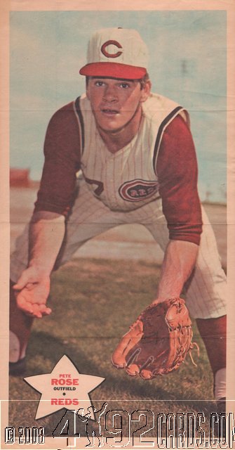 Pete Rose Topps Inserts and Premiums